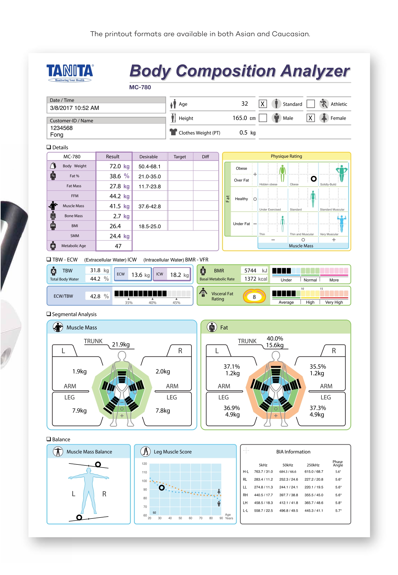 Body Composition เครื่องตรวจวัดมวลกล้ามเนื้อ รุ่น MC-780